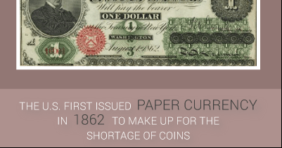 33 Fun Facts About Money | HowMuch.net