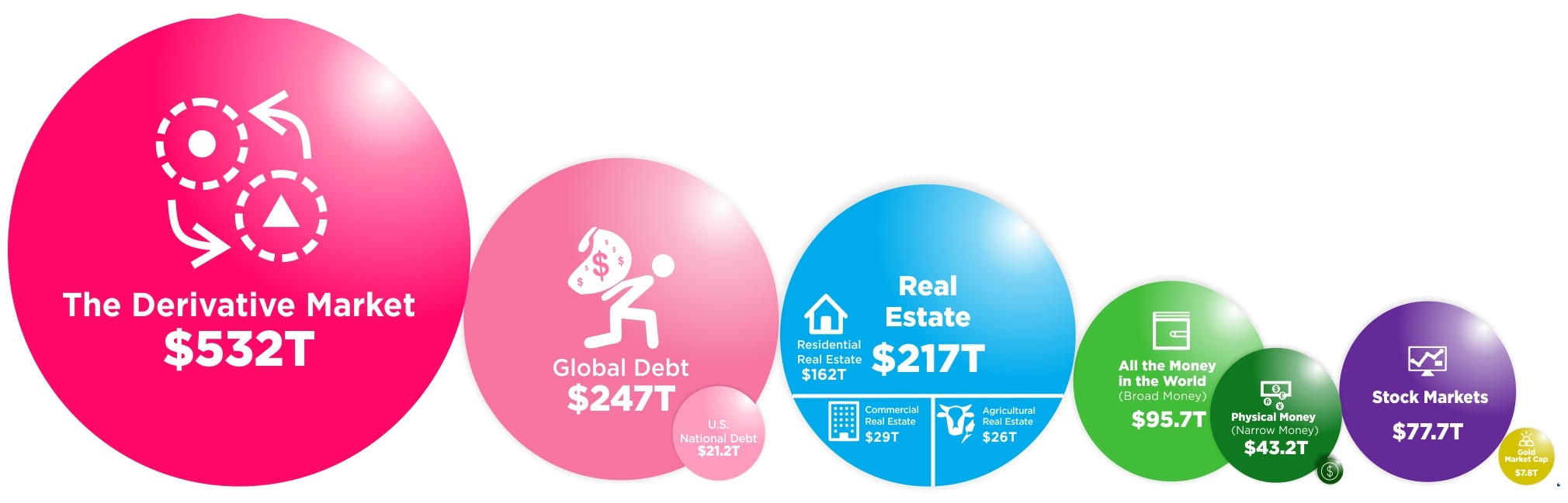 Howmuch.net - Understanding Money