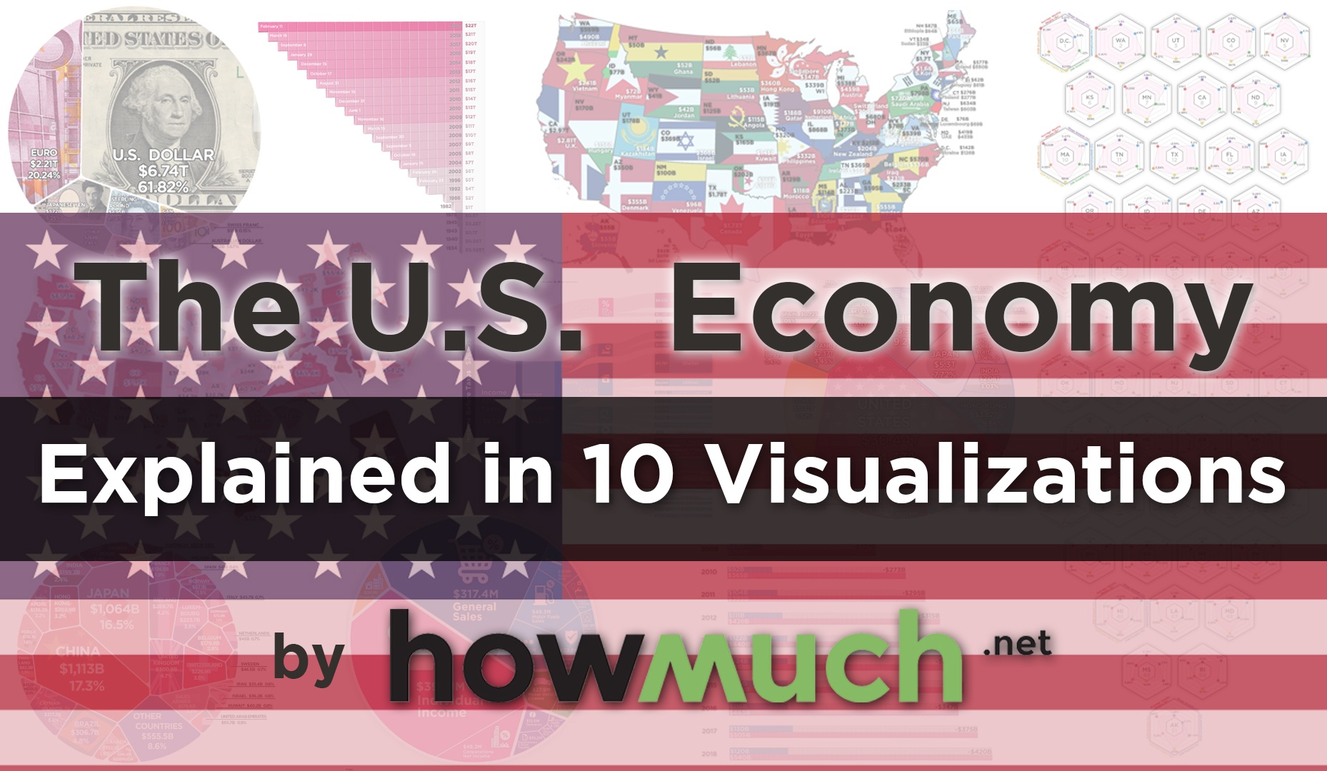 Visualizing the New American Economy