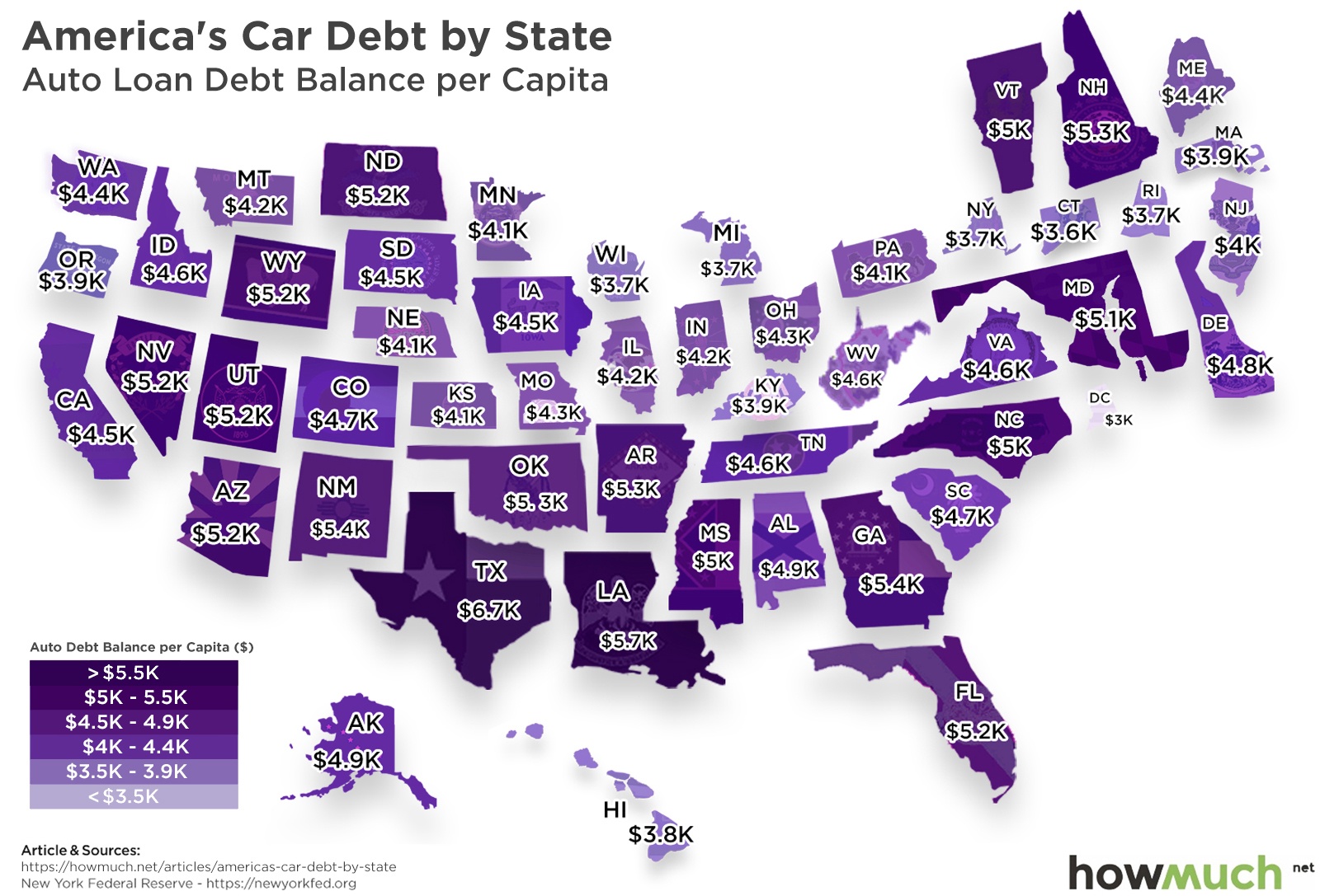 Визуализация неудержимой автомобильной задолженности в Америке