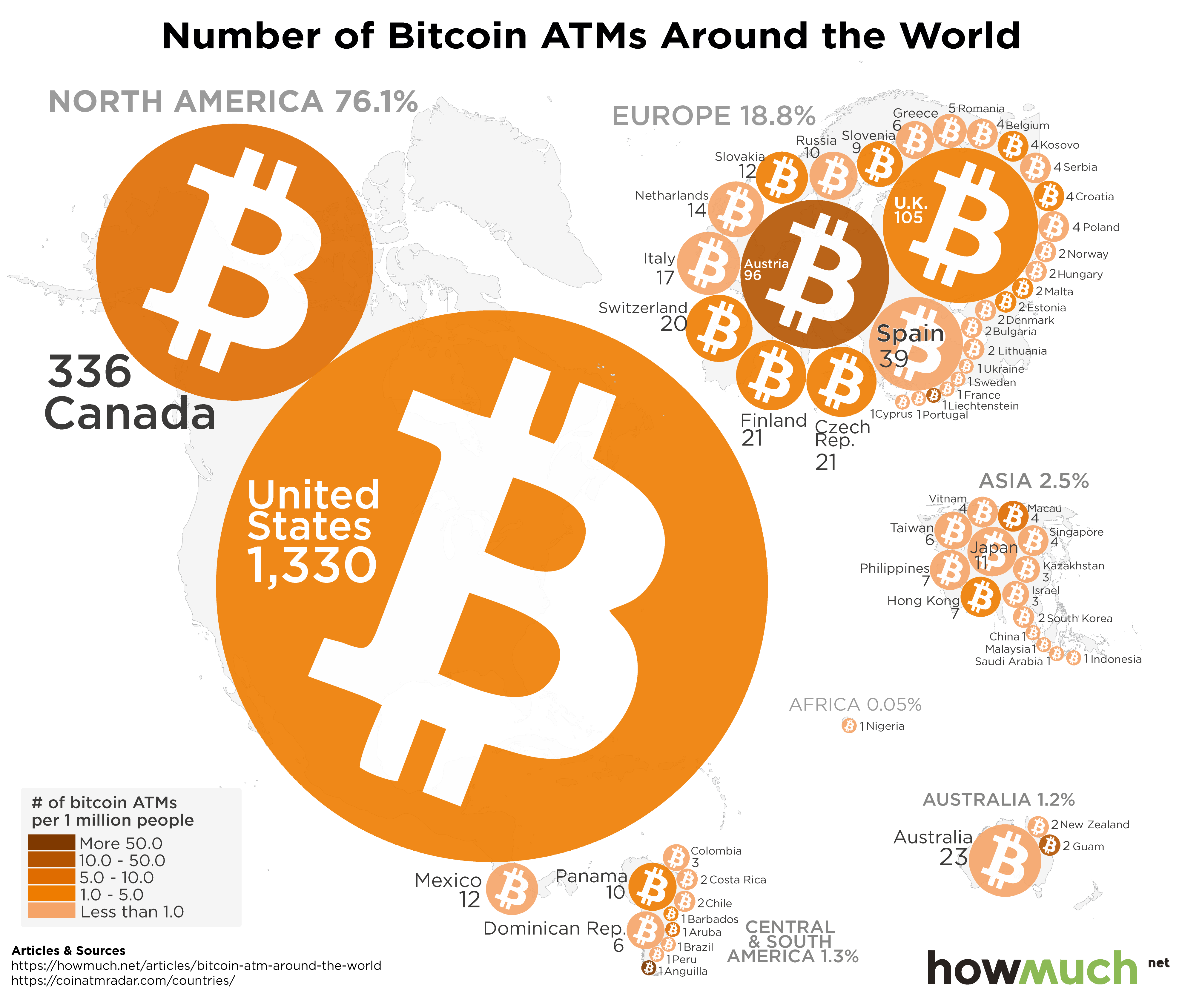 How To Make Use Of Bitcoin Atm Machine Get Free Bitcoin Bot Telegram