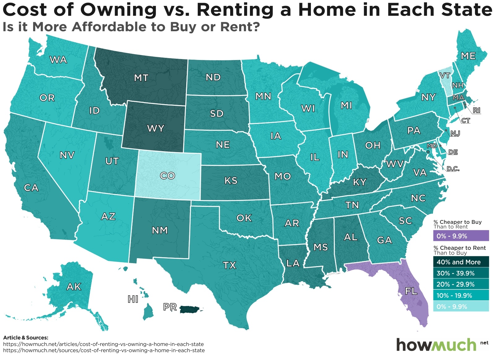Visualizing The Cost Of Renting Vs Owning A Home In Each State Visualizing The Cost Of Renting Vs Owning A Home In Each State