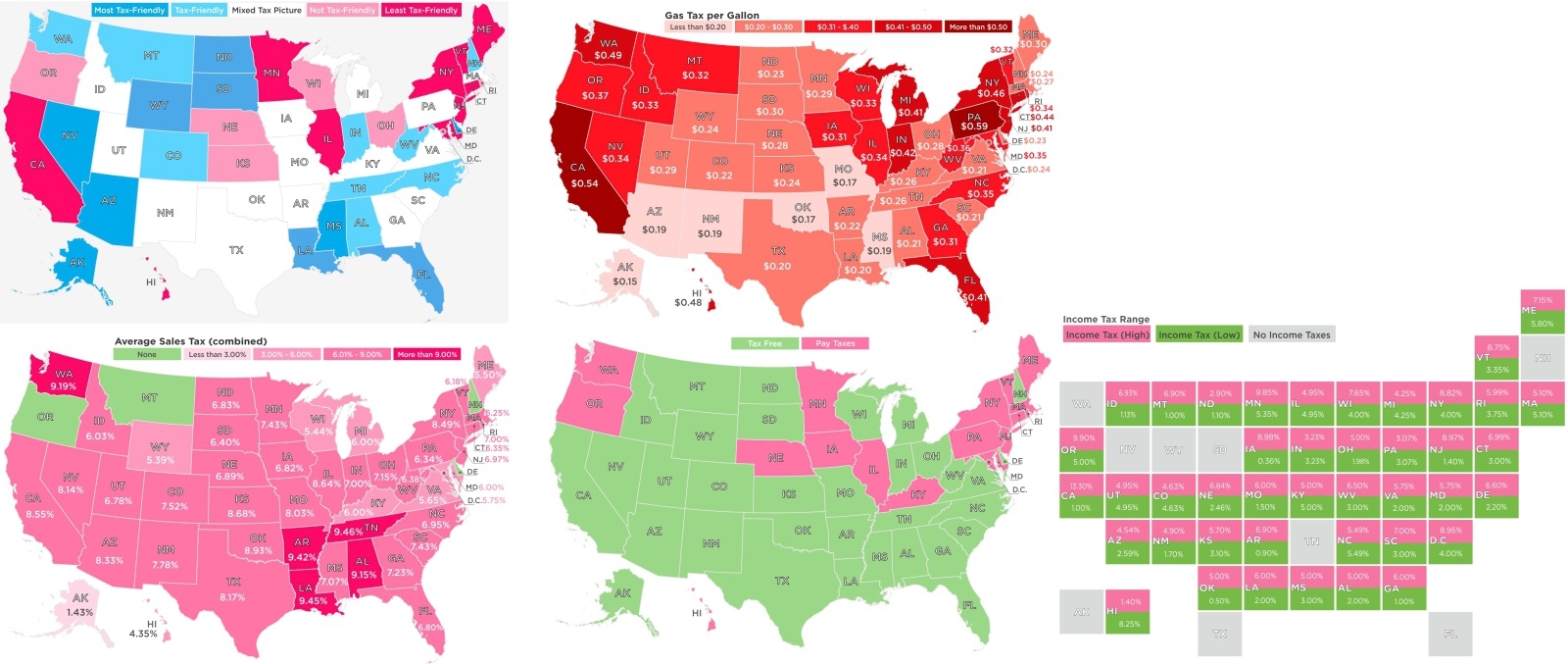 Visualizing Taxes by State