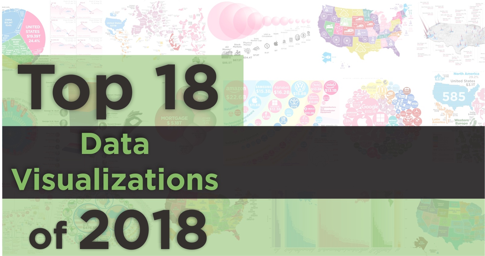 Top 18 Data Visualizations of 2018