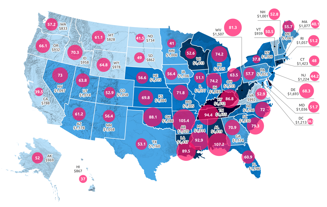 What the Numbers Tell Us About the U.S. Drug Crisis