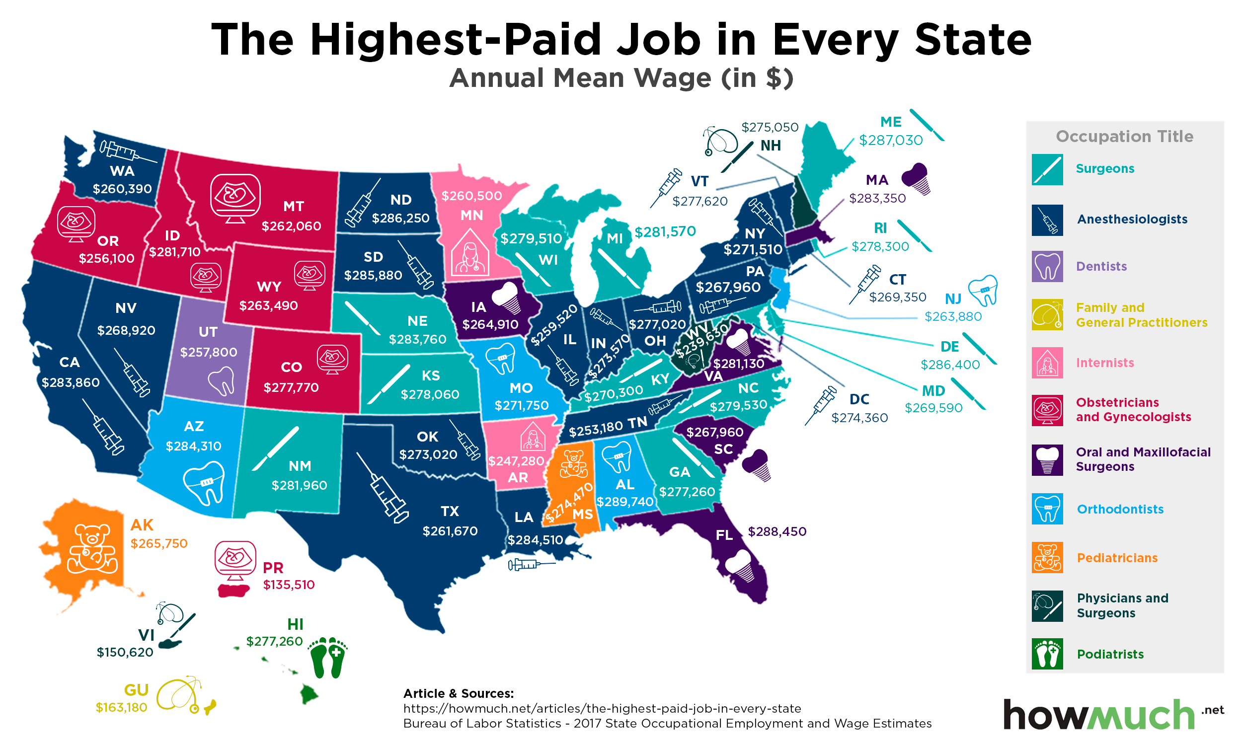 Visualizing The Highest Paid Job In Every State Investment Watch