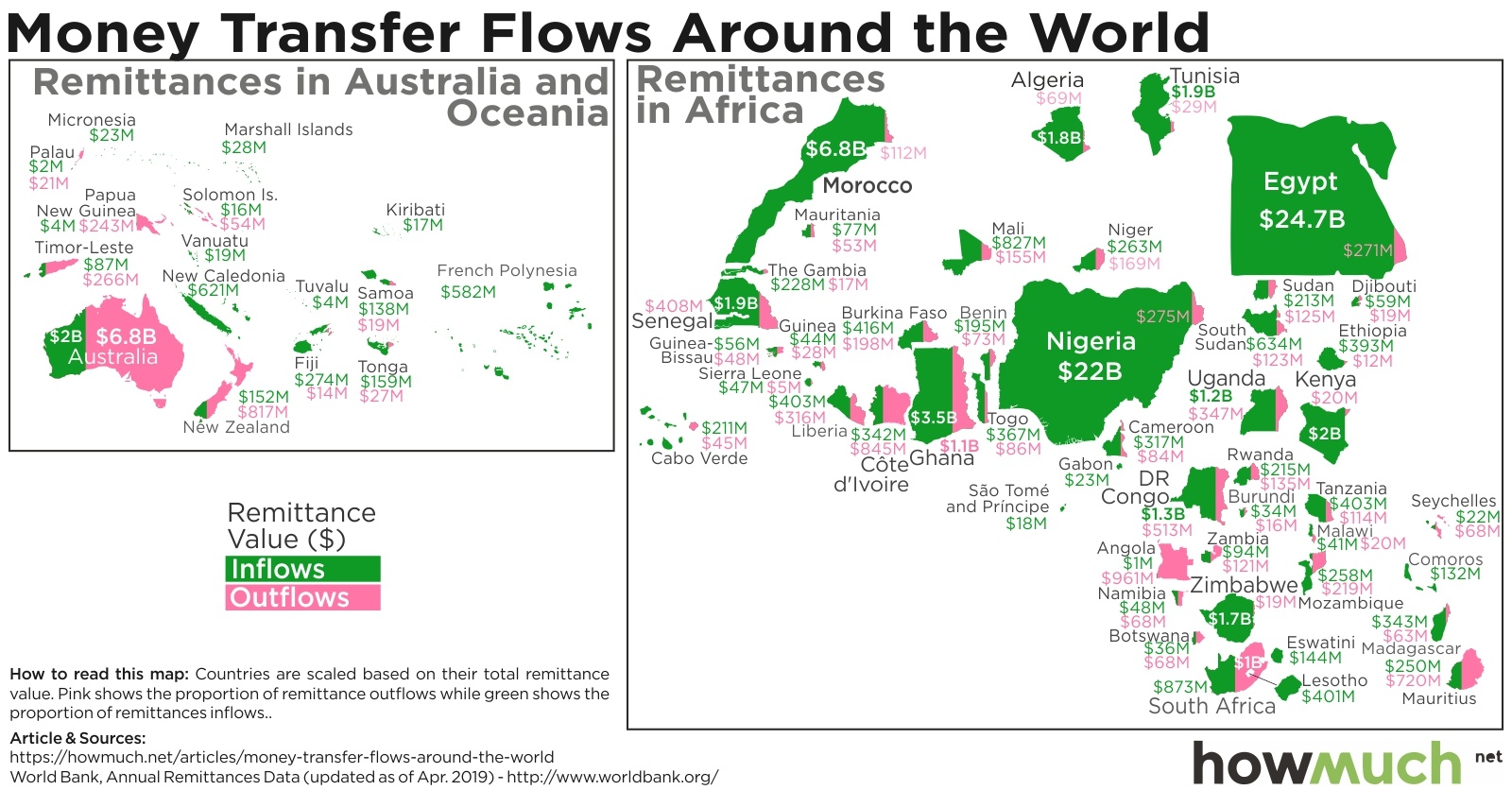 A Snapshot of the World Money Transfer Market – Investment Watch Blog