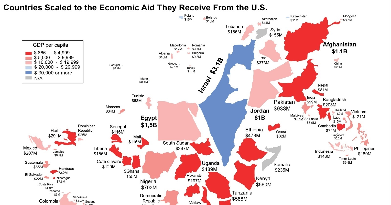 Countries Scaled to the Economic Aid They Receive From the U.S.