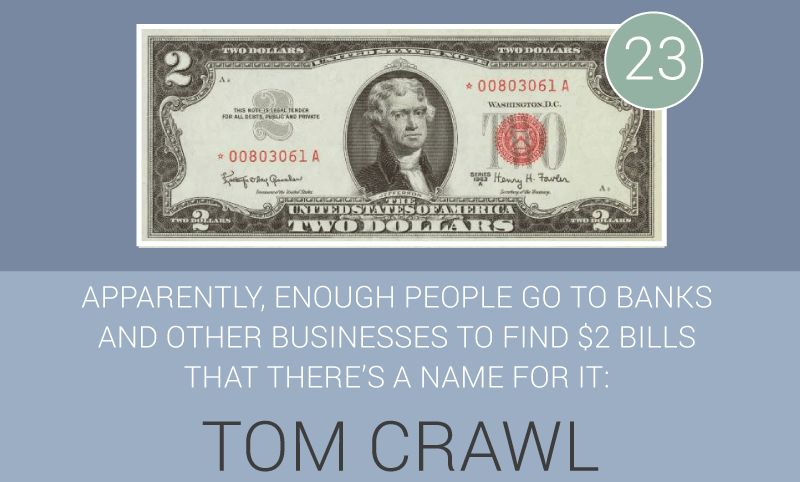33 Fun Facts About Money | HowMuch.net