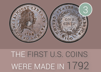 33 Fun Facts About Money | HowMuch.net