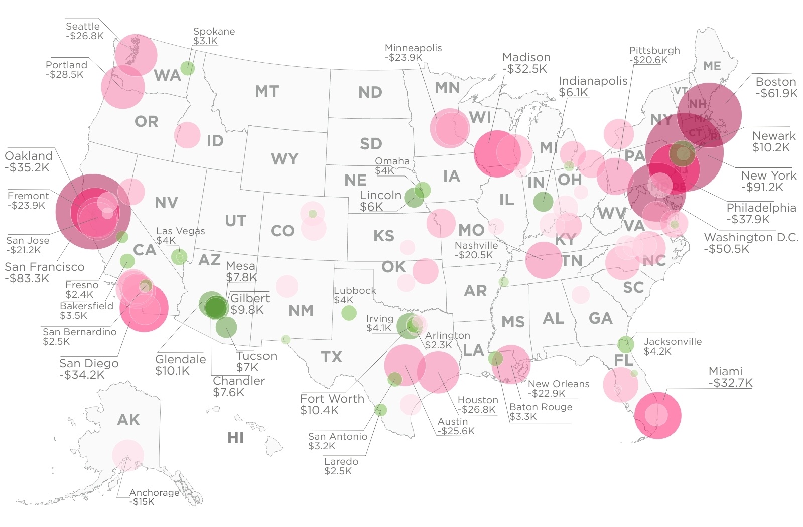 The Working Class Can’t Afford the American Dream