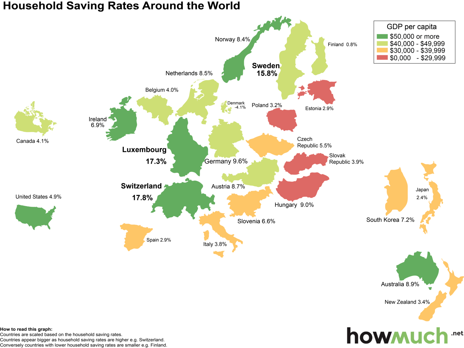 This World Map Shows Where Familes Save the Most Money