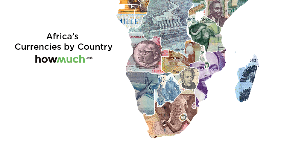 The World Map of Currencies