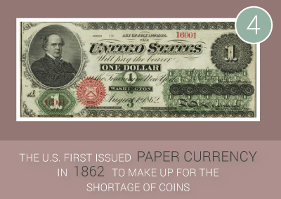 33 Fun Facts About Money