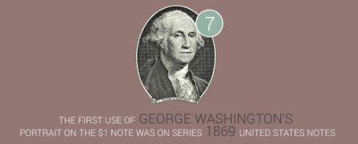 33 Fun Facts About Money