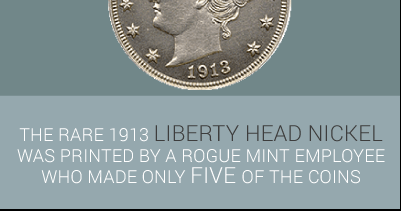 33 Fun Facts About Money