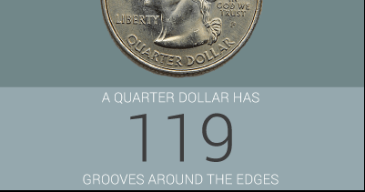 33 Fun Facts About Money