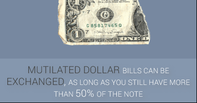 33 Fun Facts About Money