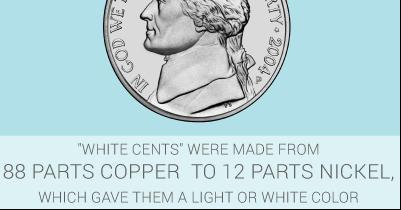 33 Fun Facts About Money