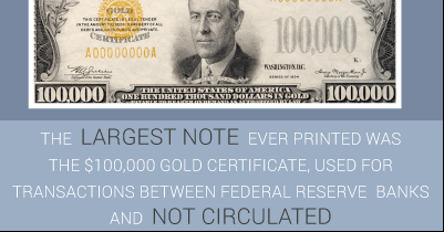 33 Fun Facts About Money