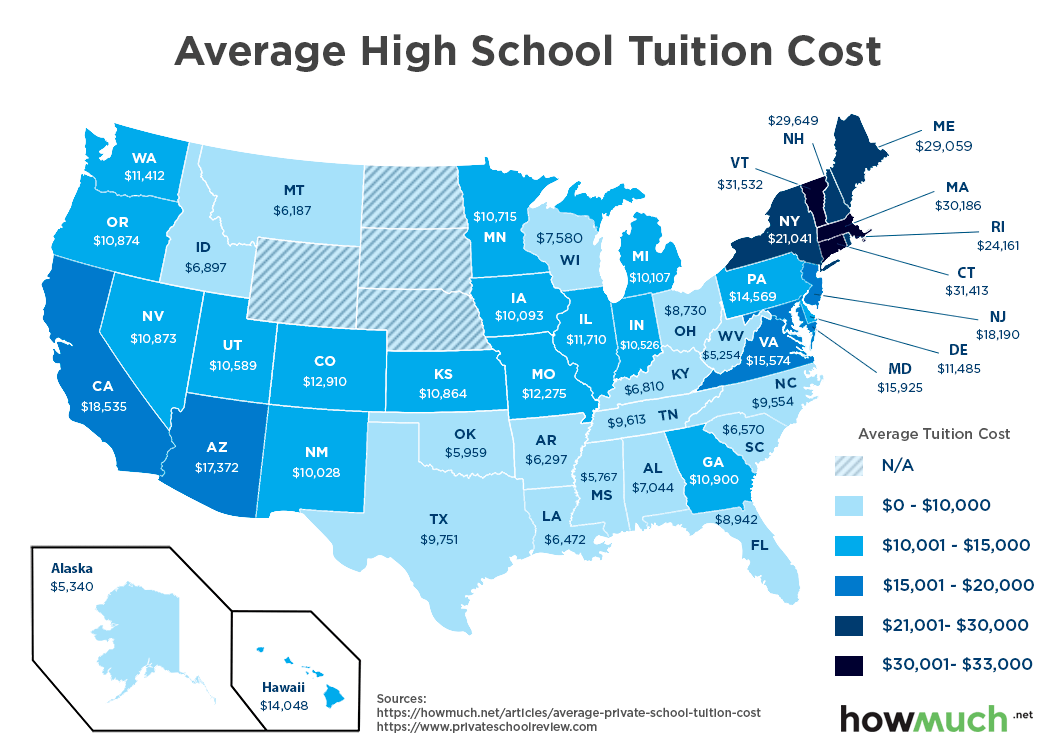 How Much Does It Cost To Start A Private School ions