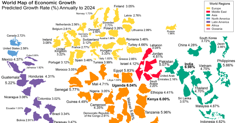 This World Map Shows the Economic Growth Over the Coming Decade