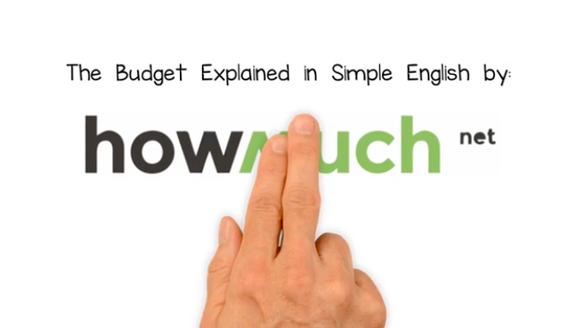 The Budget Explained in Simple English